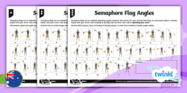 Year 5 Coordinates Home Learning Worksheets | Twinkl PlanIt