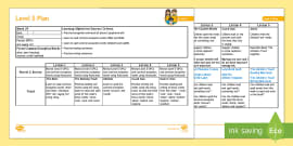 The Phases Of A Lesson Plan | Teaching Wiki - Twinkl