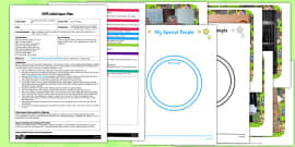 Body Movements EYFS Adult Input Plan and Resource Pack