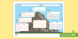 FREE! - Story Planning Frame - Primary Resource