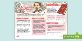 Charles Dickens PowerPoint - Primary Resources - Twinkl