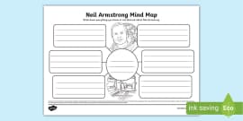 KS2 Neil Armstrong Teaching (Teacher-Made) - Twinkl