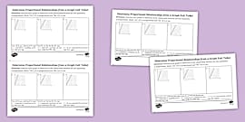 Seventh Grade Determine Proportional Relationships - Twinkl