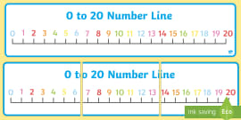 0 to 30 Number Line (teacher made)