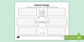Climate Change Photo Pack (teacher made)