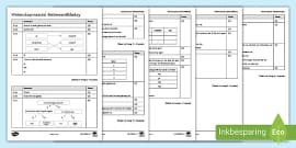 10x Tafels Toets (teacher made) - Twinkl