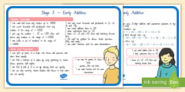 Arrays Display Posters (teacher made)