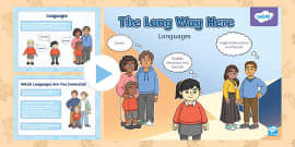 The Long Way Here: Homes (teacher made) - Twinkl