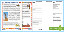 AFL Colouring Pages - colour in, AFL, footy day, footy colours