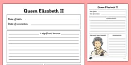 KS1 Queen Elizabeth II Differentiated Reading Comprehension Activity
