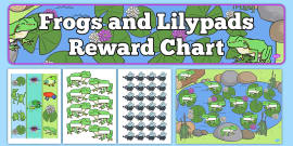 0-30 Number Line (Frogs and Lily Pads) (teacher made)