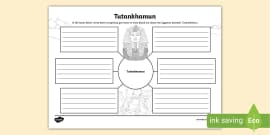 Tutankhamun Facts KS2: Ancient Egypt - Primary Resources