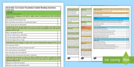 Australian Curriculum Foundation Description Assessment Rubric/Guide to ...