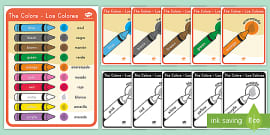 *Free* Spanish Classroom Posters | Modern Languages