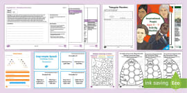 Democracy Display Pack | Year 6 Australia | Teacher-Made