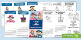 KS2 Kings and Queens of England Mind Map (Teacher-Made)