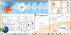 Perform in a Play Activity (teacher made) - Twinkl