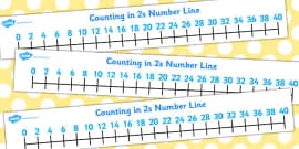 FREE! - Counting in 5s Number Line (teacher made)