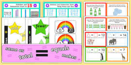 Addition and Subtraction Display Banner