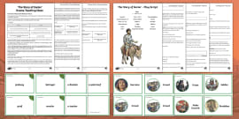 Story of Easter KS2 | The Easter Story PowerPoint