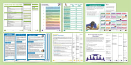 Beginning Teacher Starter Pack: Years 1-2 (teacher made)