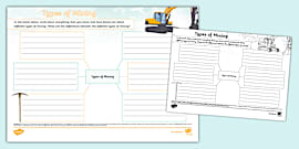 Malala Yousafzai Biography Template (teacher made) - Twinkl