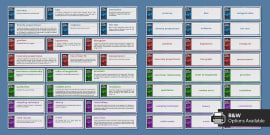 Primates Display Poster | Science Display Resources | Beyond