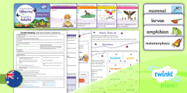 Year 2 Living Things: Guided Reading Session 1 - Twinkl