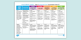 STEM IU Yr 5 Natural Disasters Assessment Rubric - Twinkl