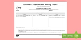 Year 2 3D Shape Mathematics Differentiated Plan - Twinkl