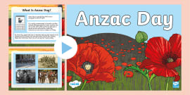 Anzac Day Information PowerPoint - Australia - Events