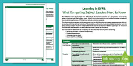 Computing Objectives Explained (teacher made) - Twinkl