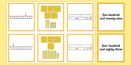Different Representations Differentiated Worksheet / Worksheet