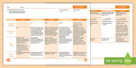 Phonics t - Primary Resources (Teacher-Made)