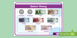 Qatari Money - Role Play Money