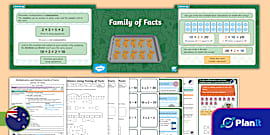 Phase 1 Algebra Multiplication and Division Family of Facts Overview