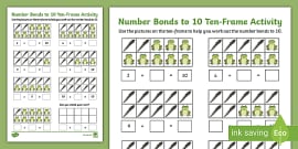 Number Bonds to 10 Spring-Themed Ten-Frame Activity
