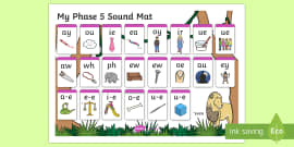 Superhero Themed Phase 5 Sound Mat (teacher made) - Twinkl