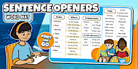 KS1 Non-Fiction - Openers Word Mat | Primary Resources