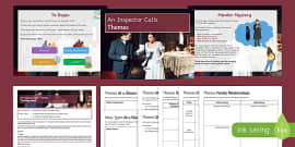 An Inspector Calls Display - GCSE English