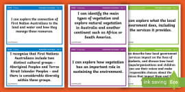 Year 3 Australian Curriculum HASS Sequence of Learning
