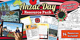 Anzac Day Resource Pack (Years 3-6)