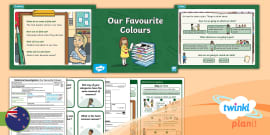 Statistical Enquiry Cycle Display Posters (teacher made)