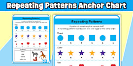 Pattern Anchor Chart - Twinkl Canada Resources