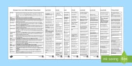 Alternative Maths Methods - Russian Peasant Multiplication Animation