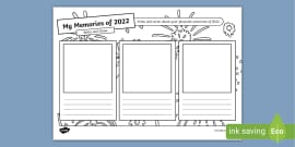 Summer Memories Drawing Template- English - Twinkl