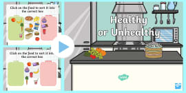 CfE Healthy Eating PowerPoint