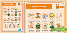 Twinkl Phonics Level 2 Action Cards - Phonics Resources