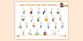 Level 2 Rocket Letter Formation (teacher made) - Twinkl