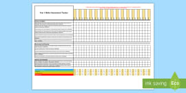 Year 1 Assessment Rubrics Pack Ι Literacy Assessment